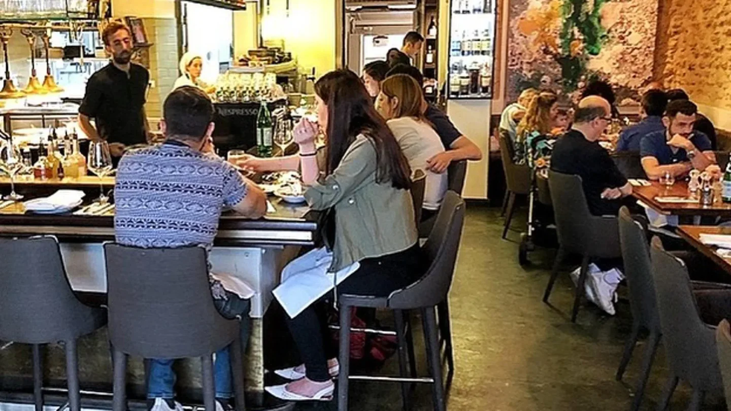 Tel Aviv, Discover the Best Restaurants, Nightlife, and More